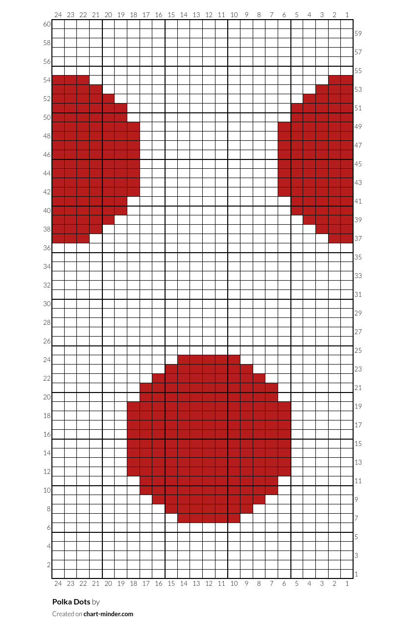 Polka Dots by Lila Hathaway | Chart Minder