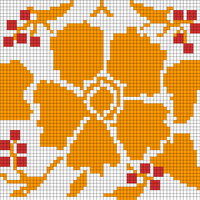 kukkaseni by Maru | Chart Minder