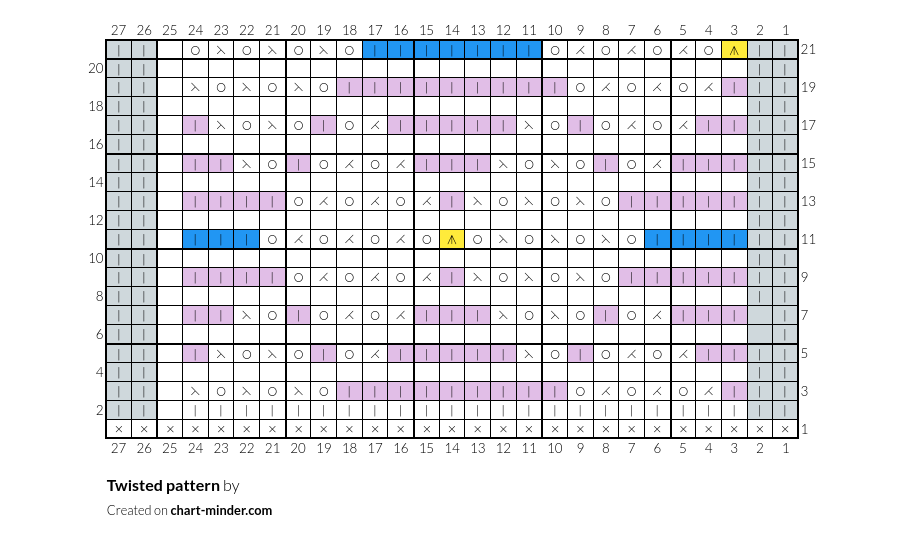 Twisted pattern by CecilyChan | Chart Minder