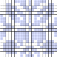 Alpine by Zane | Chart Minder