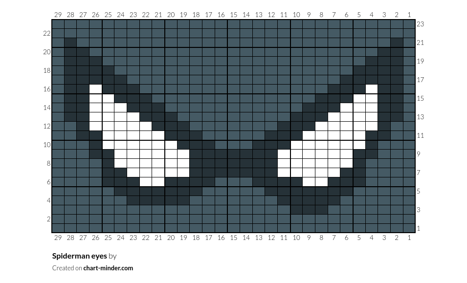 Copy of Spiderman eyes by Emily | Chart Minder