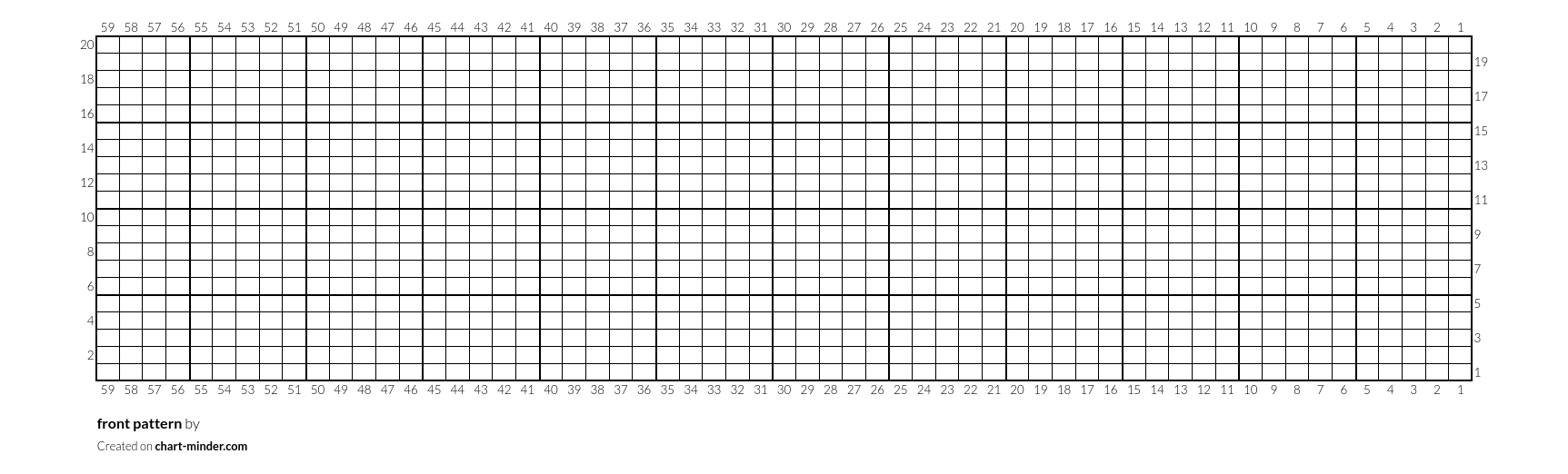 front pattern by fillewegler | Chart Minder