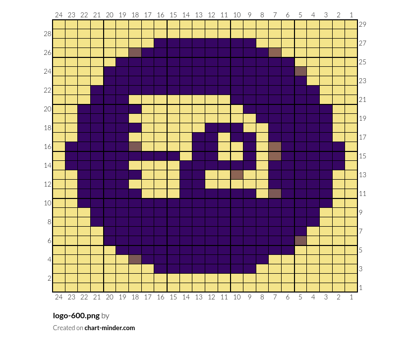 logo-600.png by Riitta Talske | Chart Minder