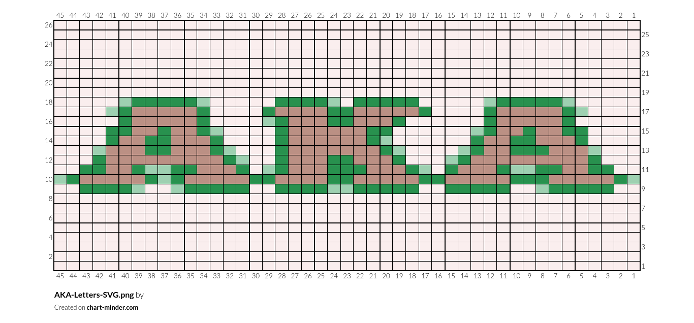 AKA-Letters-SVG.png by Alicia Estrada | Chart Minder