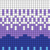 Mount Rainier by dlwashington | Chart Minder