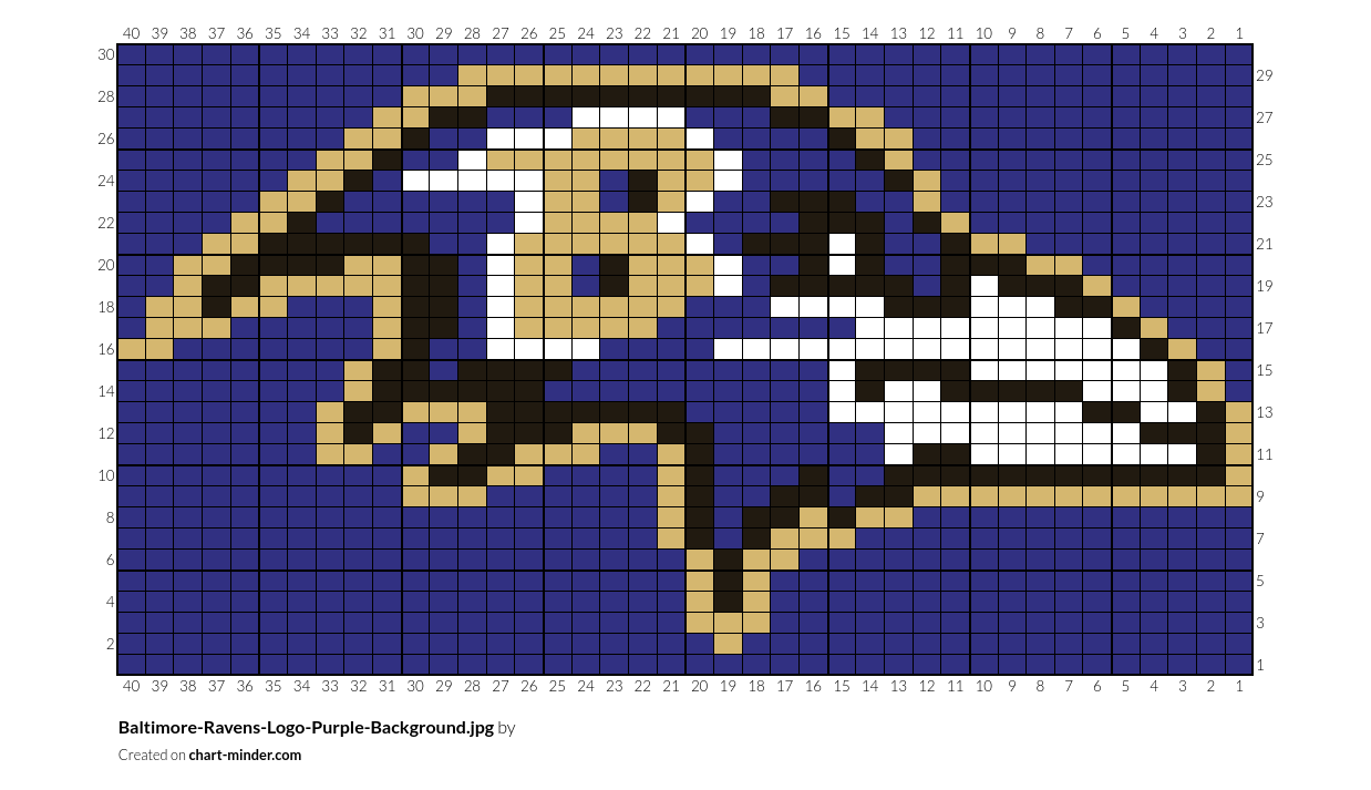 Baltimore-Ravens-Logo-Purple-Background.jpg by Jhella | Chart Minder