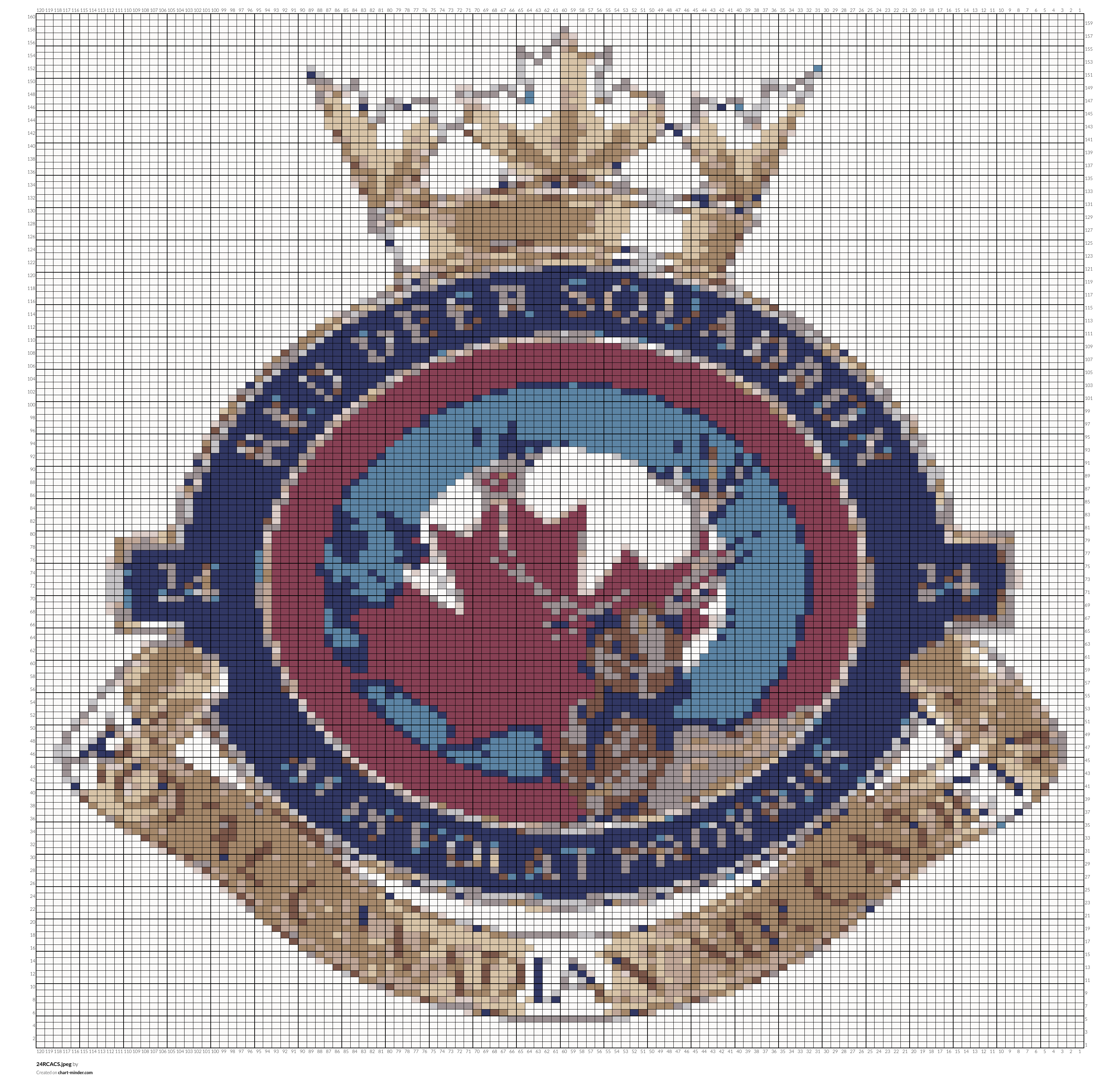 24RCACS.jpeg by Dylan McNaney | Chart Minder