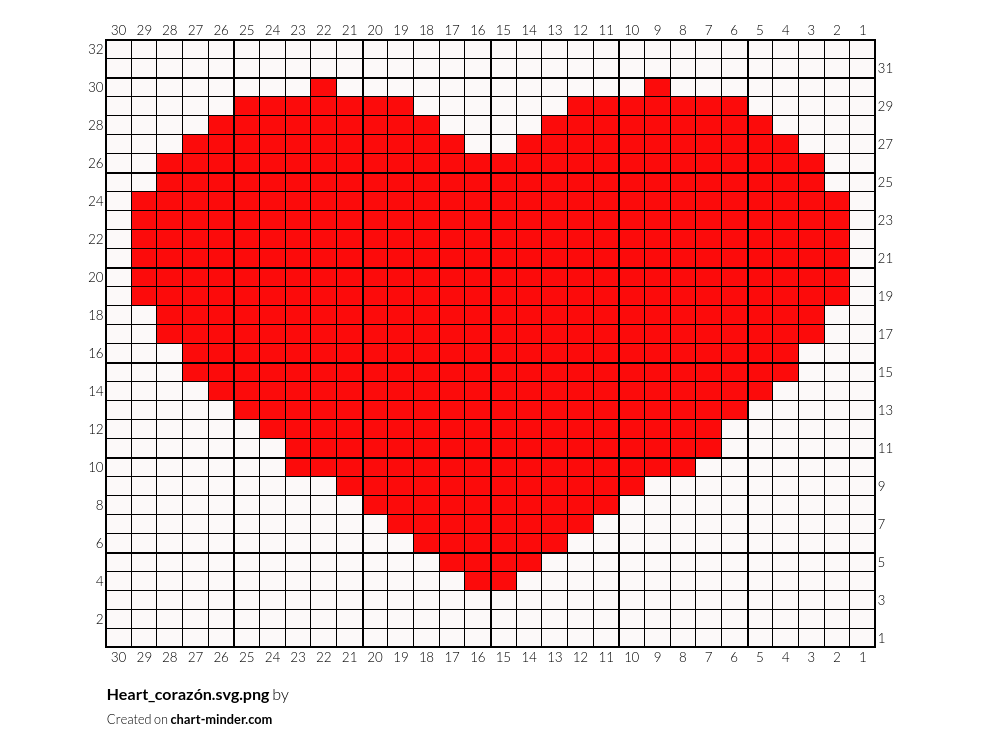 Heart_corazón.svg.png by Aeprentice | Chart Minder