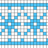 Foot Chart by Laura Call | Chart Minder