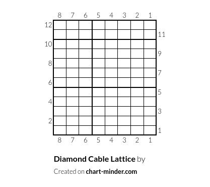 Diamond Cable Lattice by dancinglyons | Chart Minder