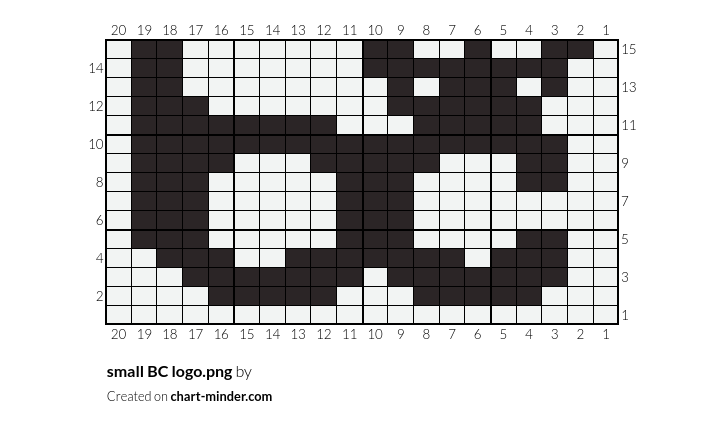 small BC logo.png by Dillmanv | Chart Minder