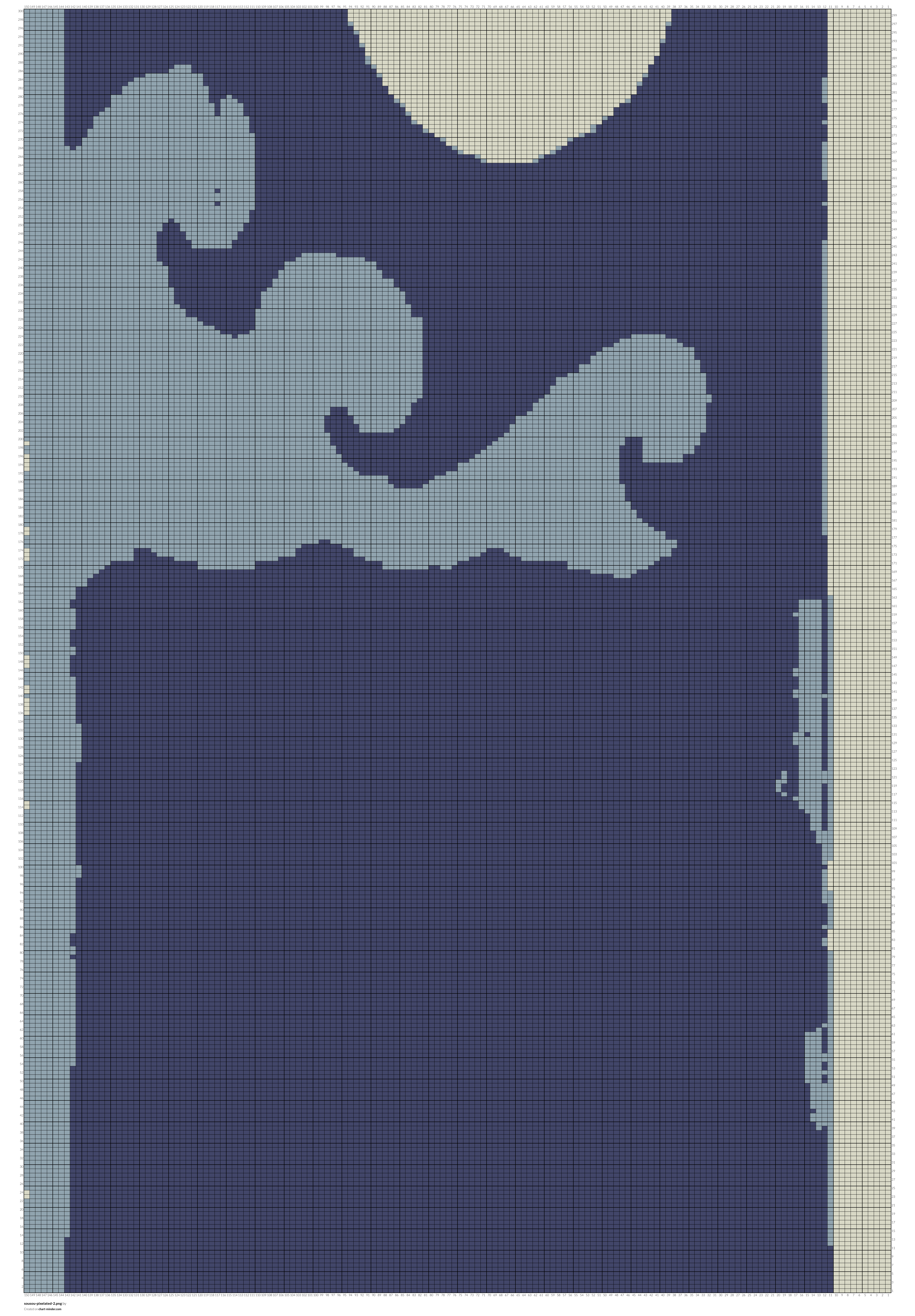 sousou-pixelated-2.png by Silas | Chart Minder