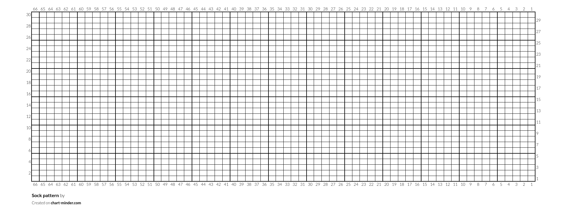 Sock pattern by Sarah Yaxley | Chart Minder