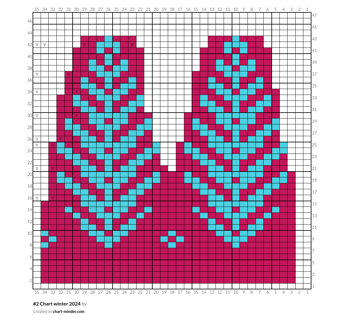 Copy of #2B Chart winter 2024 by Merryapple | Chart Minder