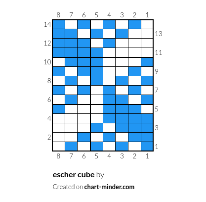 escher cube by utherpenpusher | Chart Minder