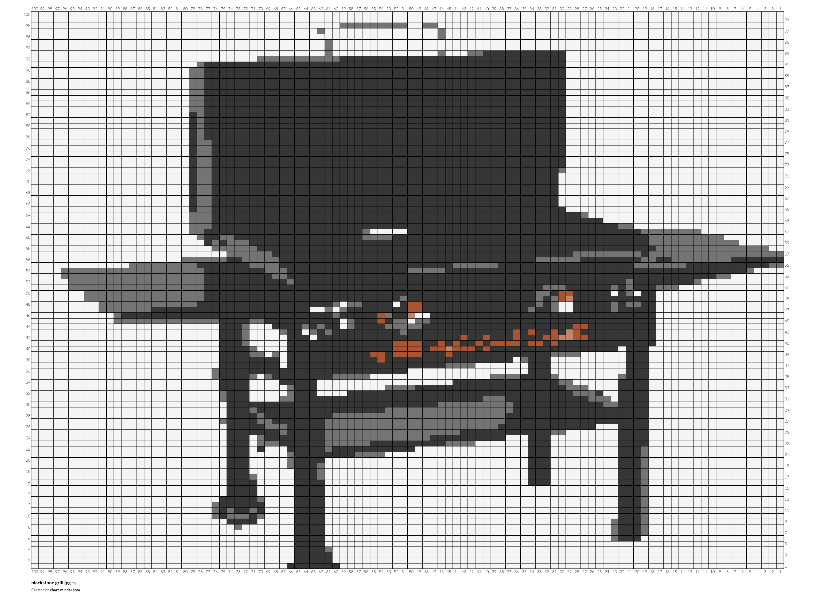 blackstone grill.jpg by Lilly Kennedy | Chart Minder