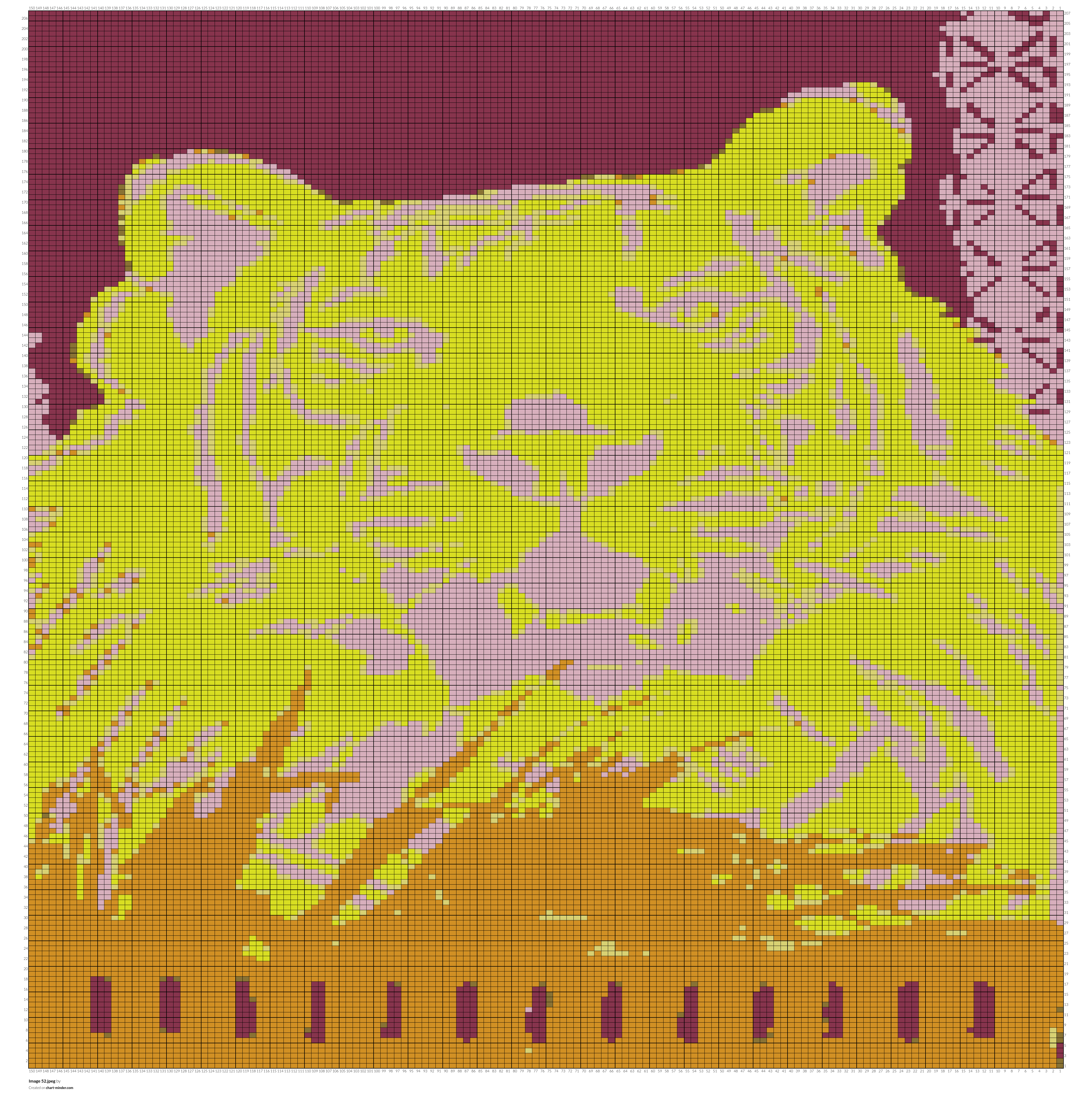 Image 52 Jpeg By Aggy Chart Minder