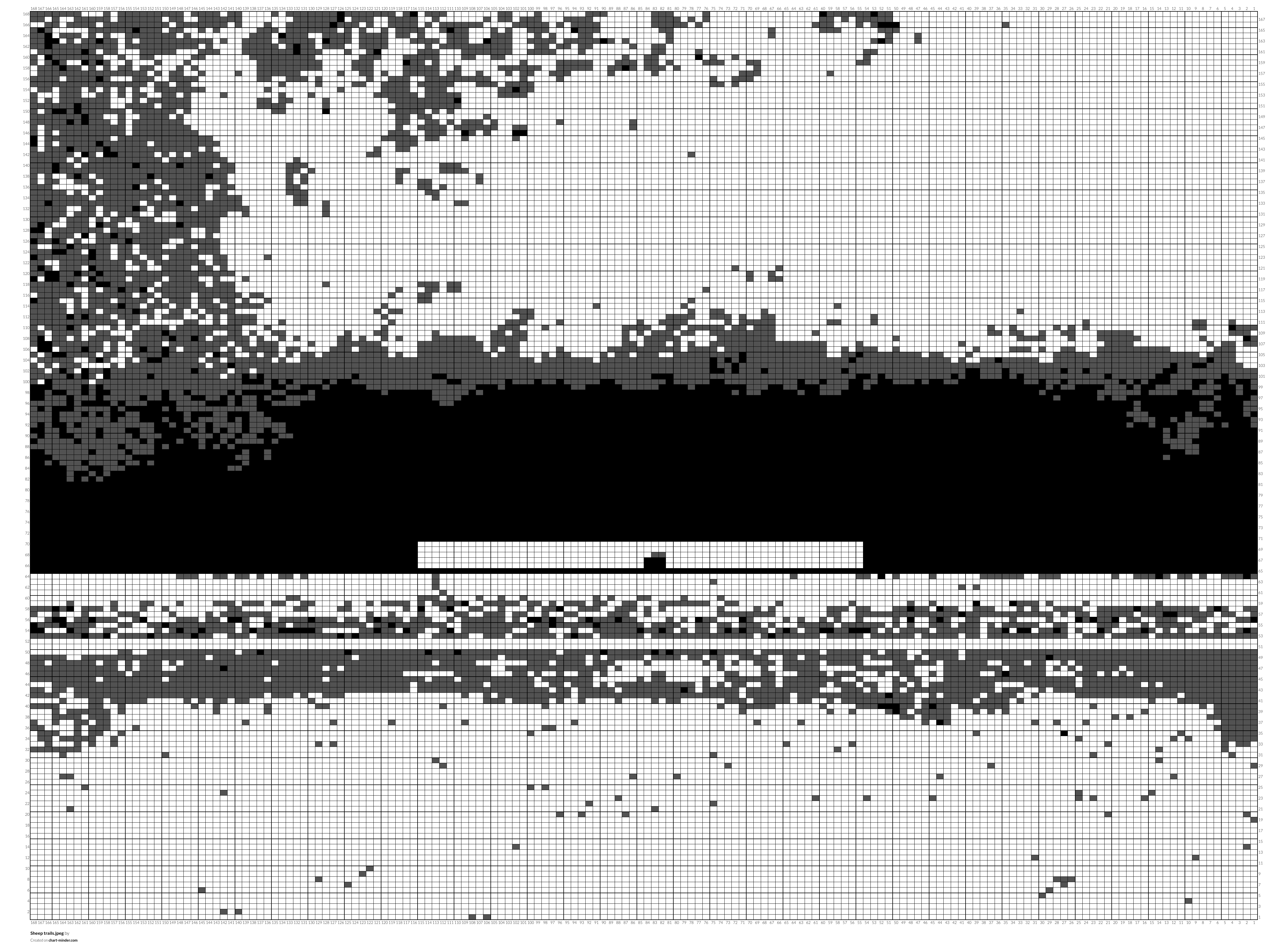 Sheep trails.jpeg by Regan | Chart Minder