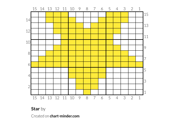 Star by Laura | Chart Minder