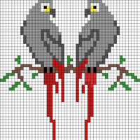 Copy of Parrots by Sofia Araújo | Chart Minder