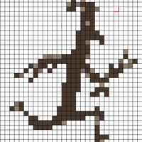 Find free craft charts | Chart Minder