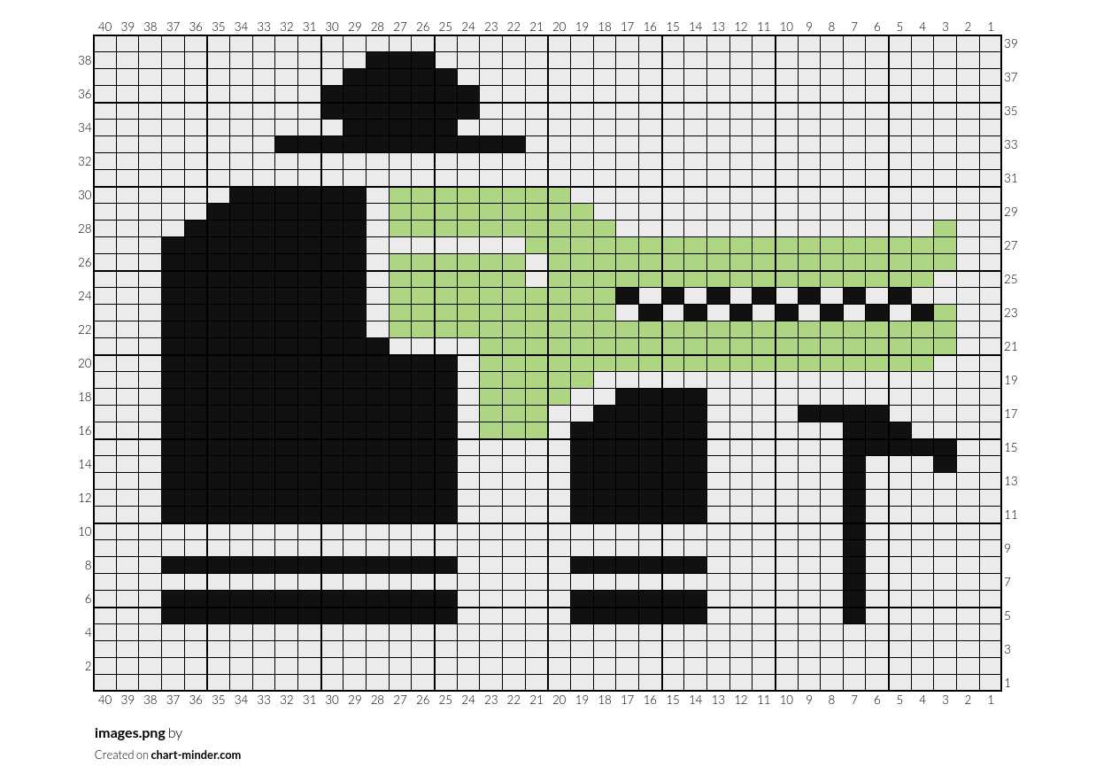 images.png by Richard Cilli | Chart Minder