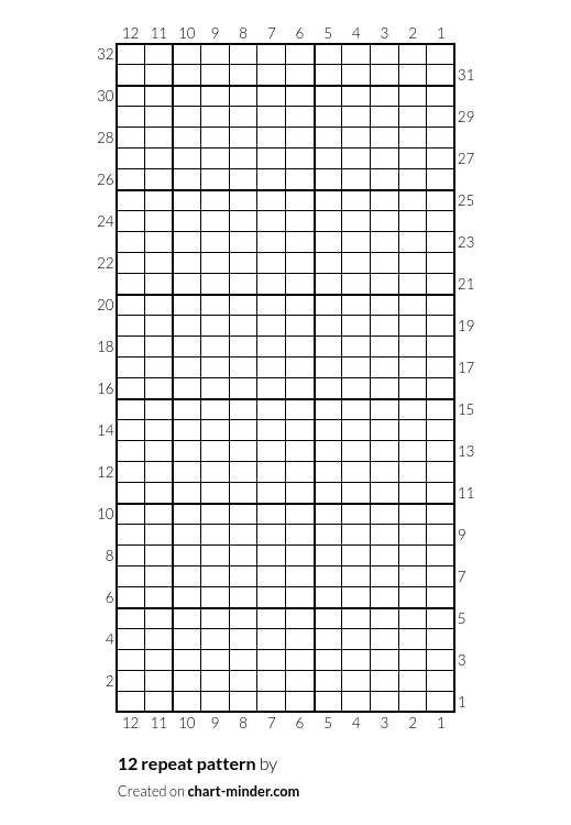 12 repeat pattern by Petra | Chart Minder