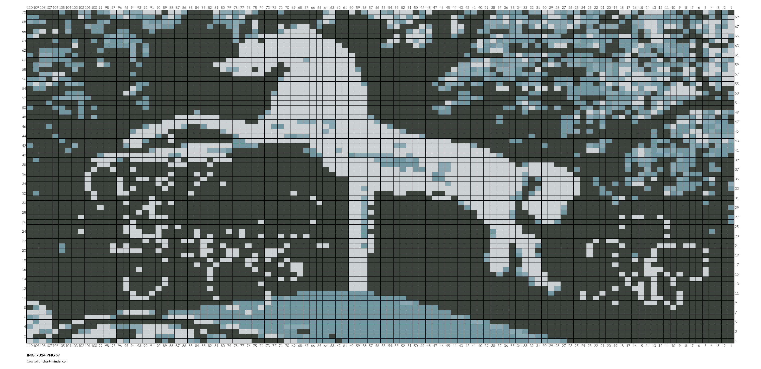 IMG_7014.PNG by sofia | Chart Minder