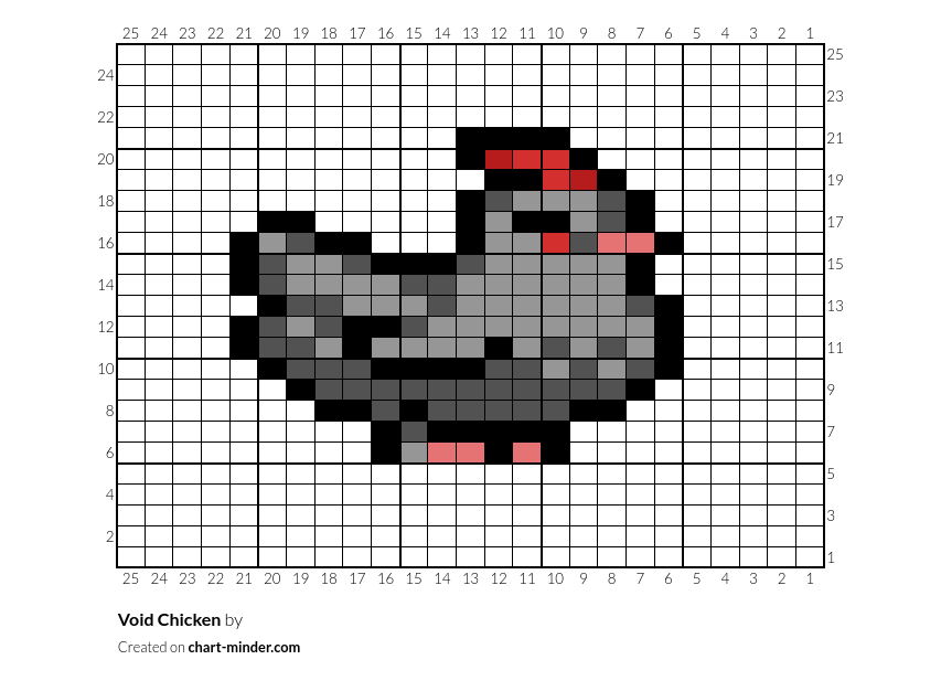 Void Chicken by maggiejb2 | Chart Minder