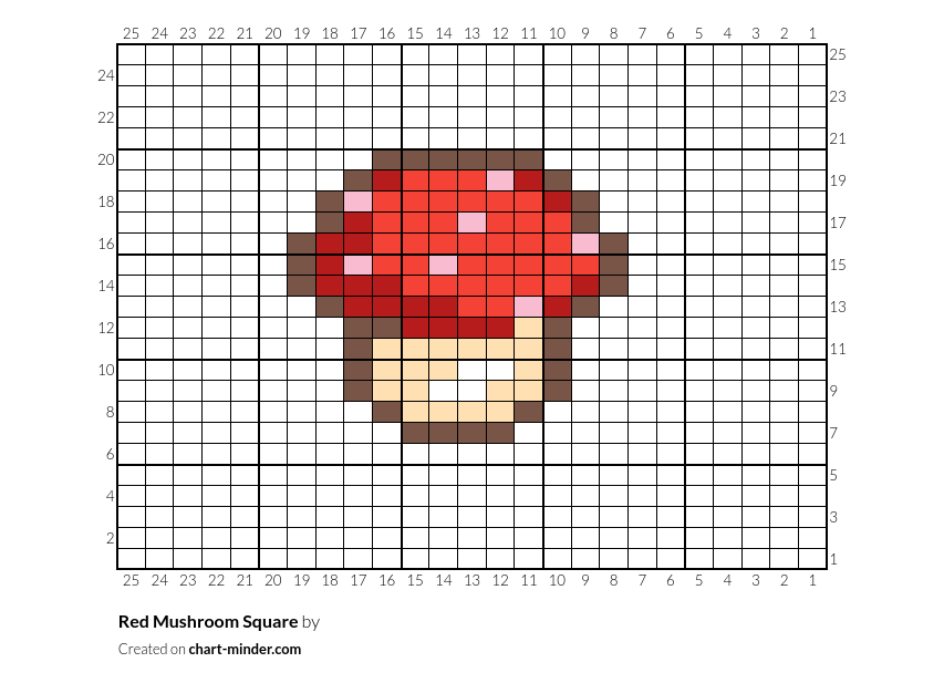 Red Mushroom Square by Kami Whiting | Chart Minder