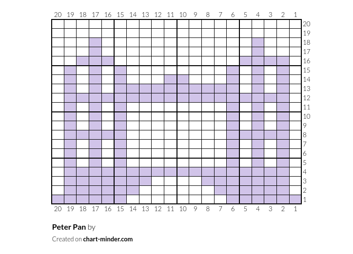Peter Pan by Rachel Powell | Chart Minder