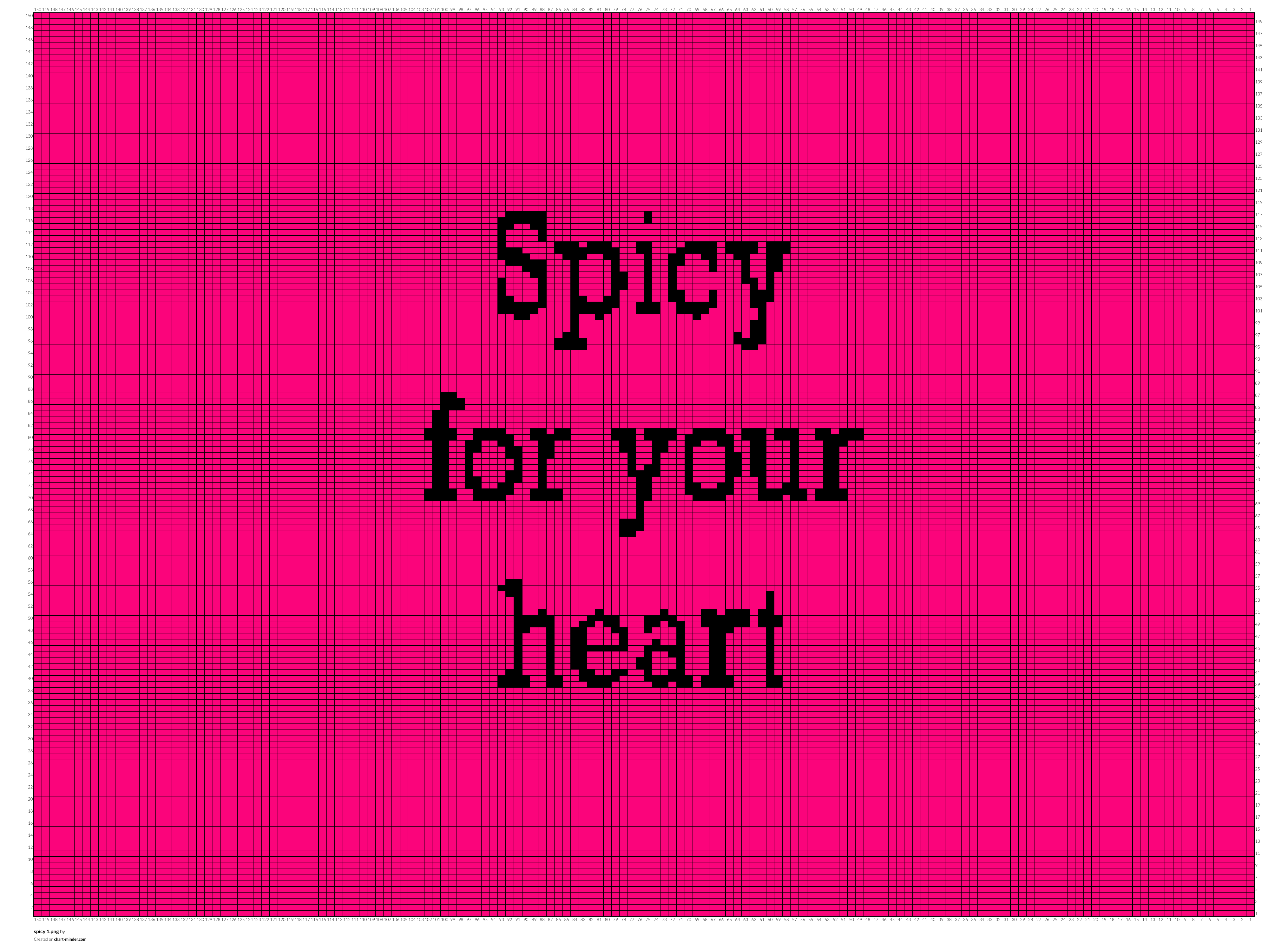 spicy 1.png by ivy | Chart Minder