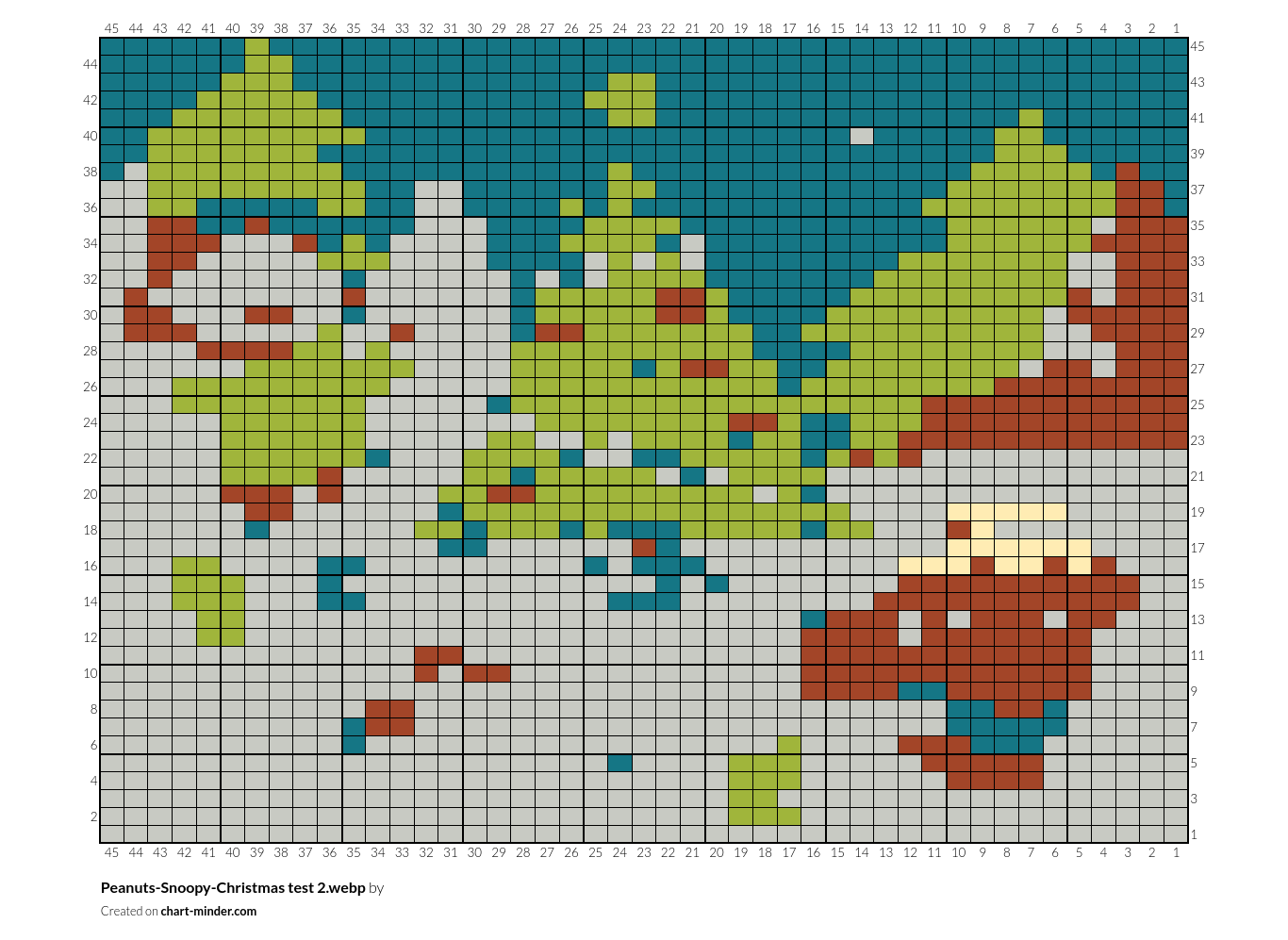 Peanuts-Snoopy-Christmas test 2.webp by Kenneth Kelty | Chart Minder
