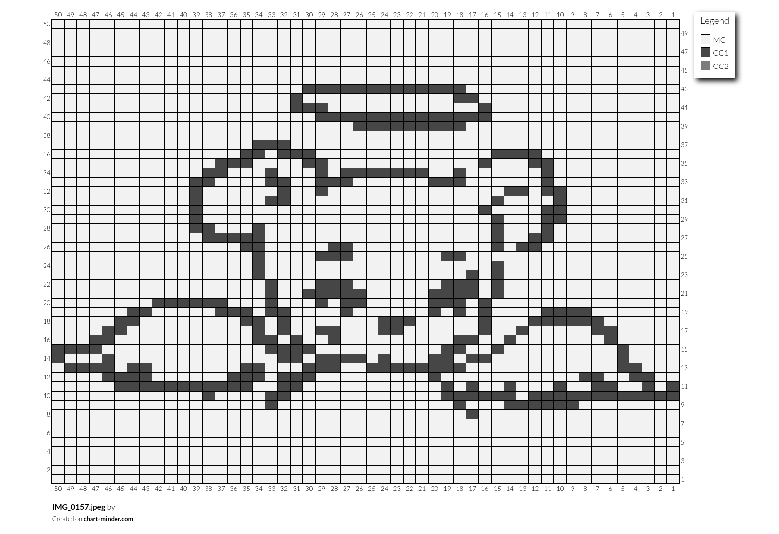 IMG_0157.jpeg by mykayla | Chart Minder