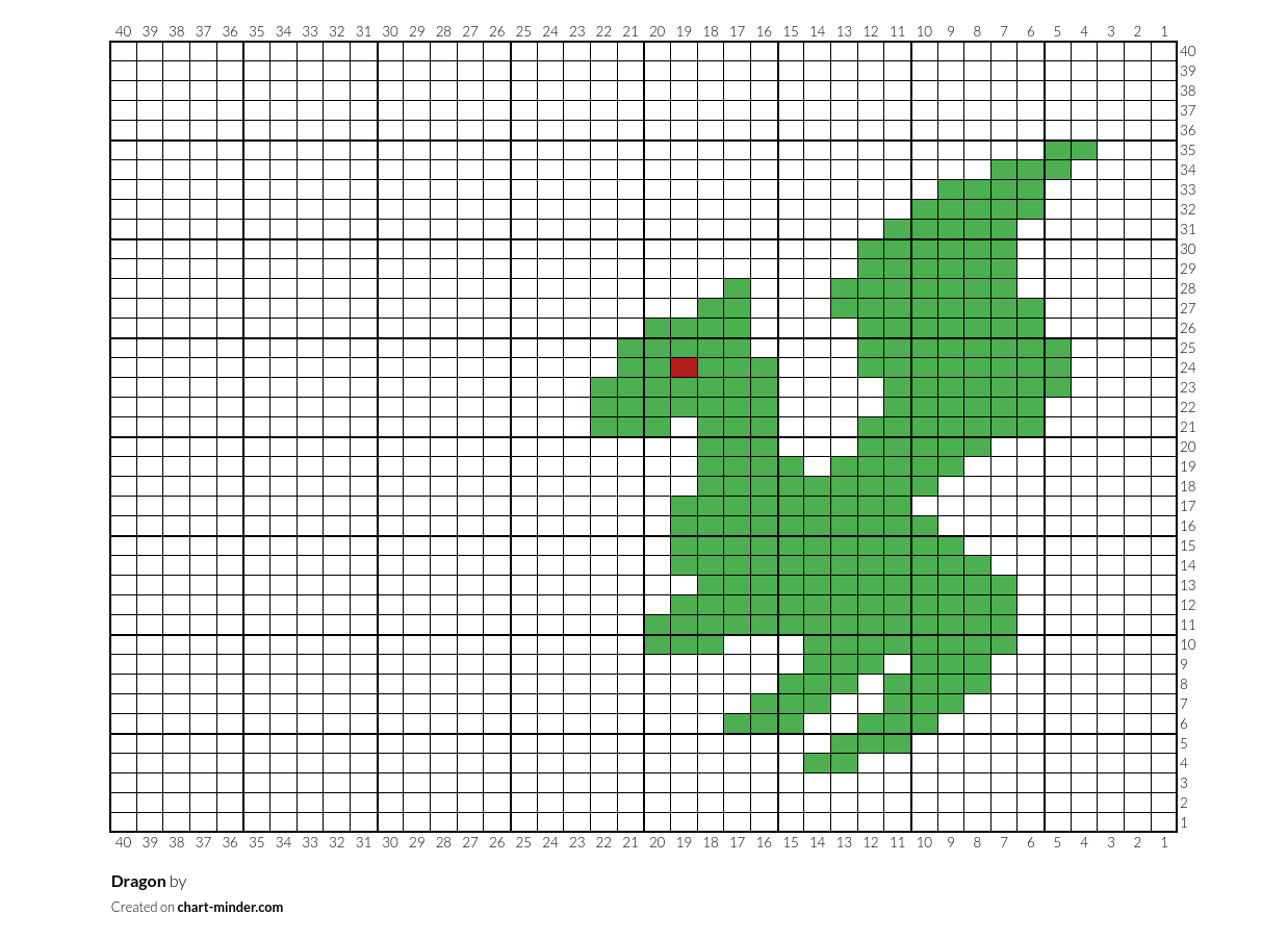 Copy of Dragon by skd101 | Chart Minder