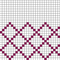 Diamond Pattern by Heidipierce | Chart Minder