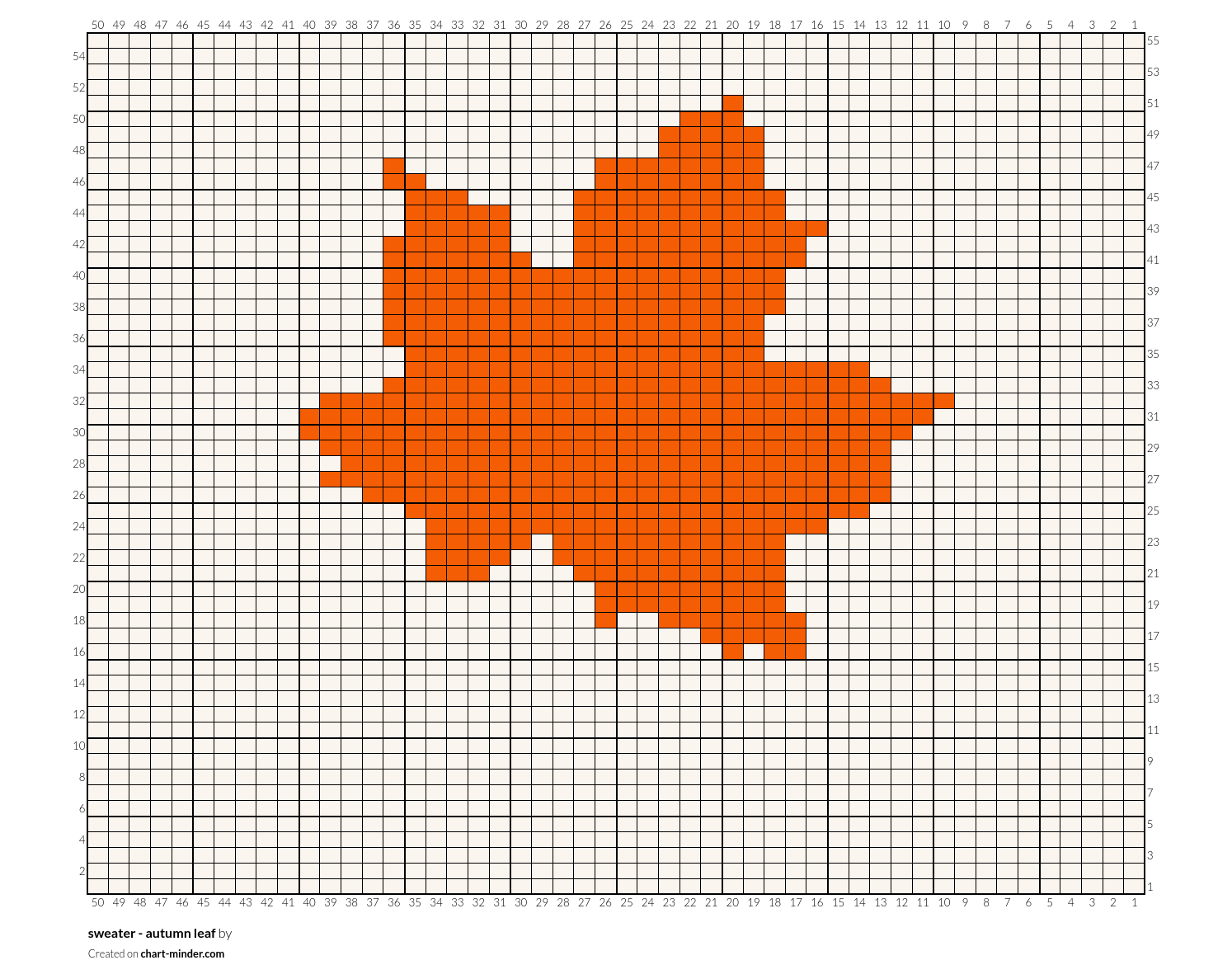 maple leaf.png by Lucia Wagner | Chart Minder