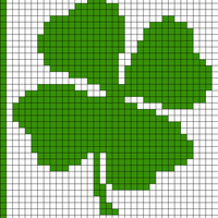 Copy of Copy of Four Leaf Clover 002.jpg by farwa | Chart Minder