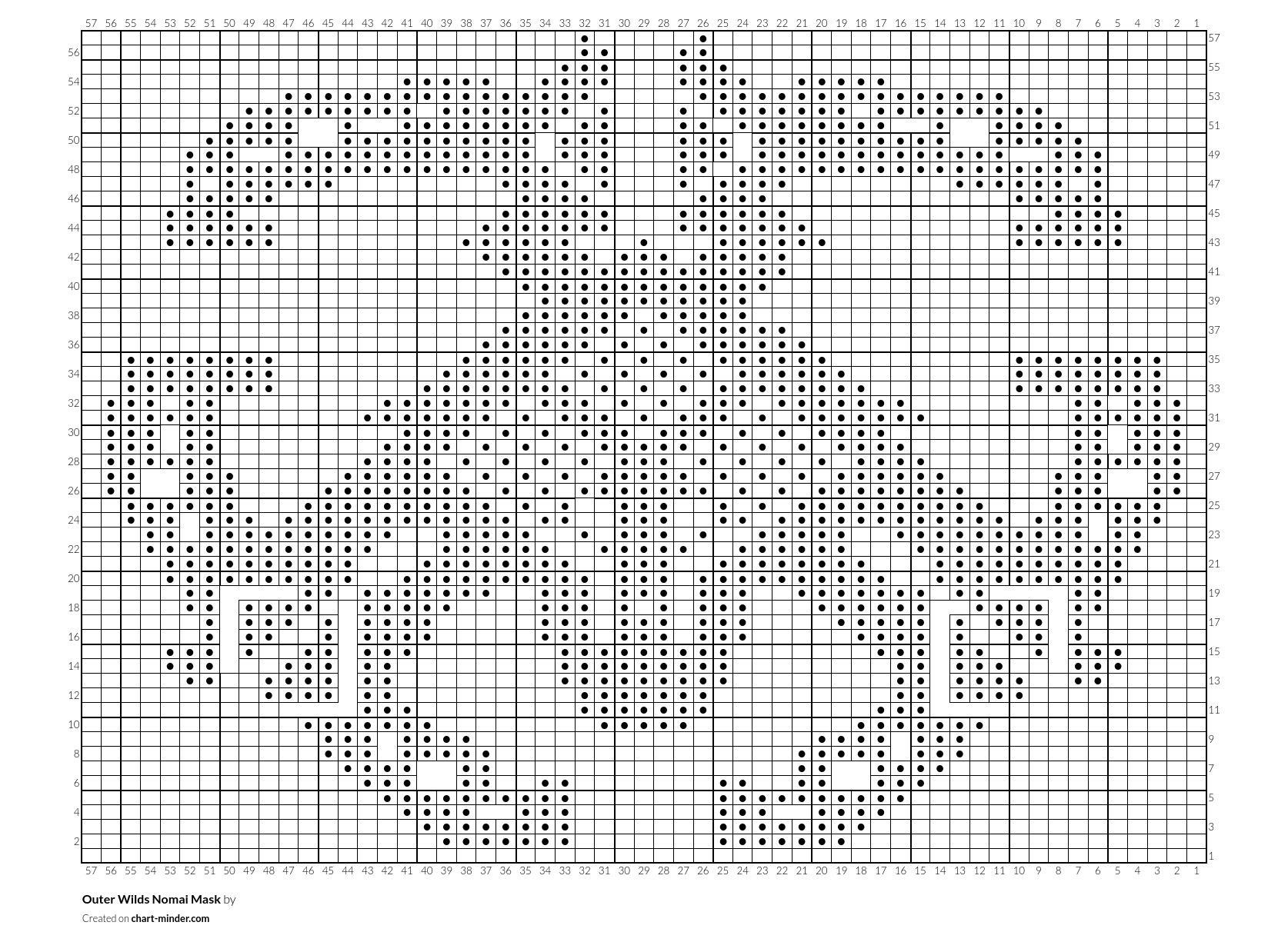 Copy of Outer Wilds Nomai Mask by Sim25 | Chart Minder