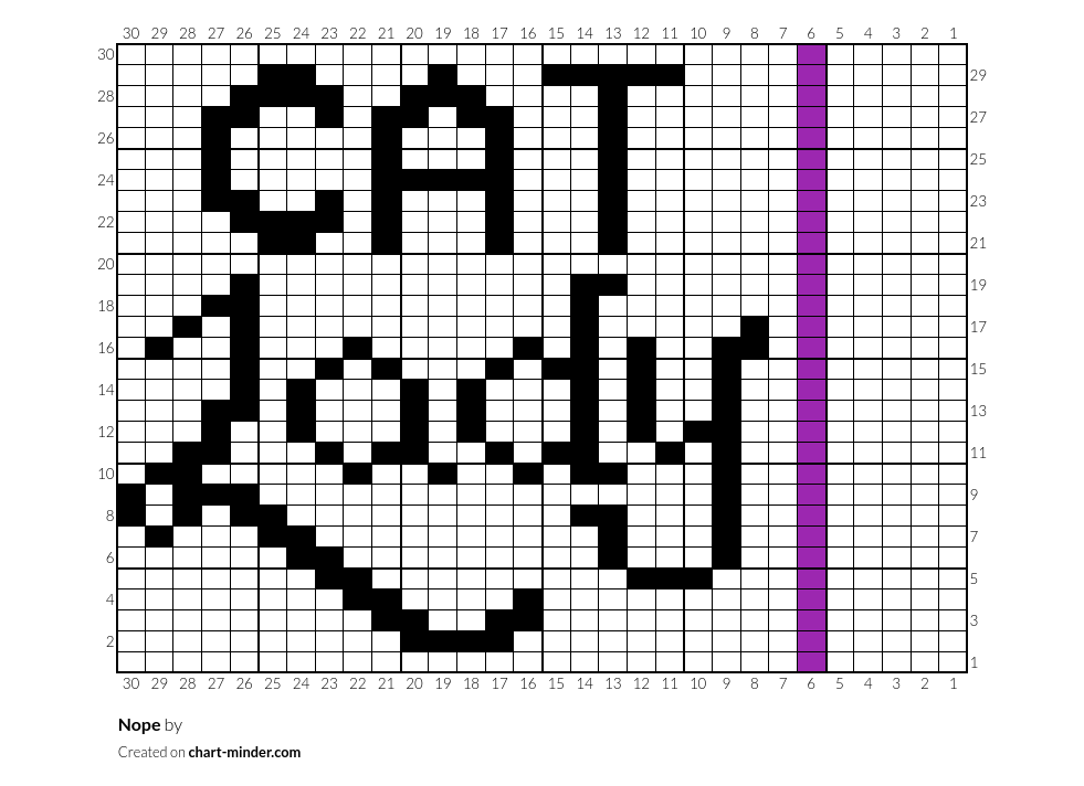 Serotonin by Mary Alyson Carter | Chart Minder