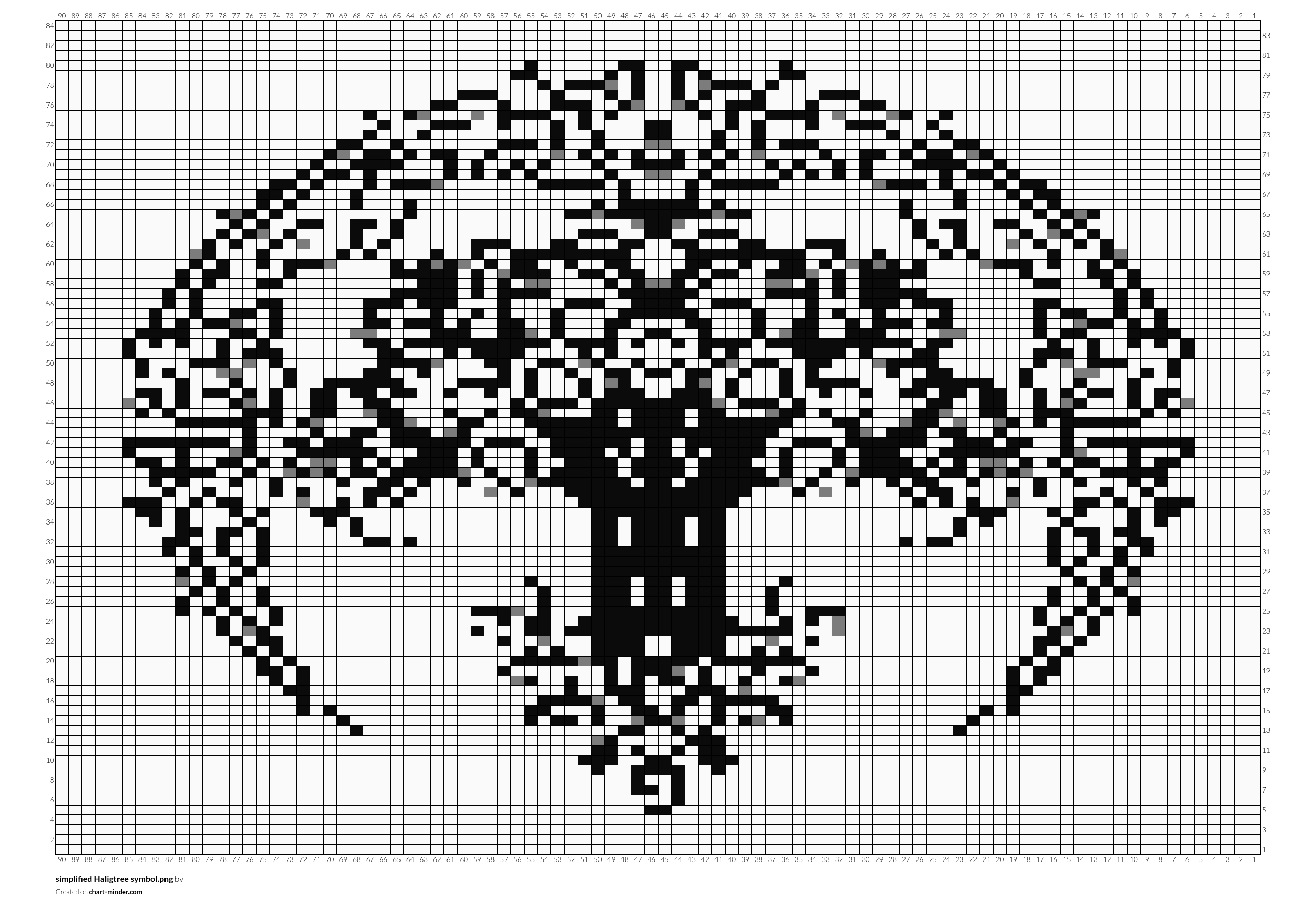 simplified Haligtree symbol.png by seatides | Chart Minder