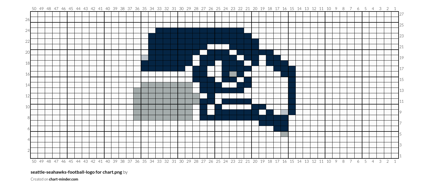 seattle-seahawks-football-logo for chart.png by Shannonbaraff | Chart ...