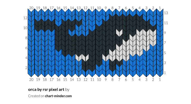 orca by rsr pixel art by bkil4 | Chart Minder