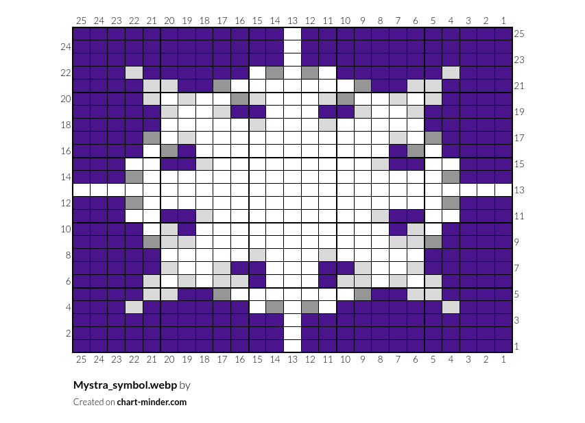 Mystra_symbol.webp by Lily | Chart Minder