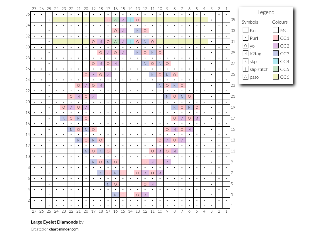 Large Eyelet Diamonds by faeglee | Chart Minder