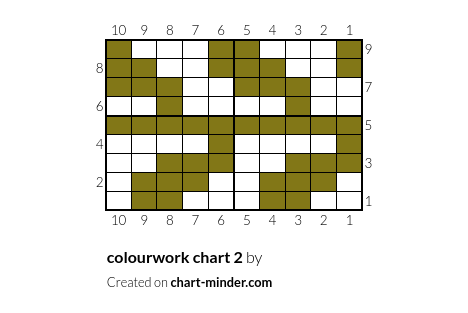 colourwork chart 2 by kimolyslager | Chart Minder