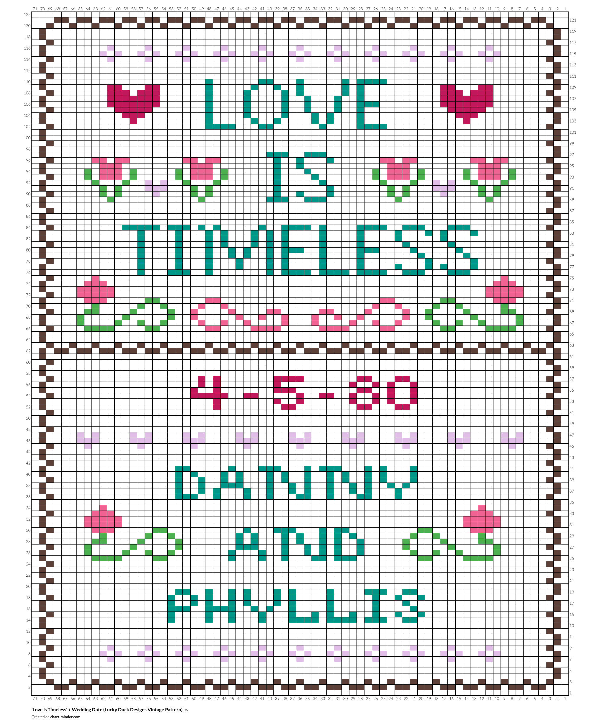 Love is Timeless + Wedding Date (Vintage) by Ash | Chart Minder