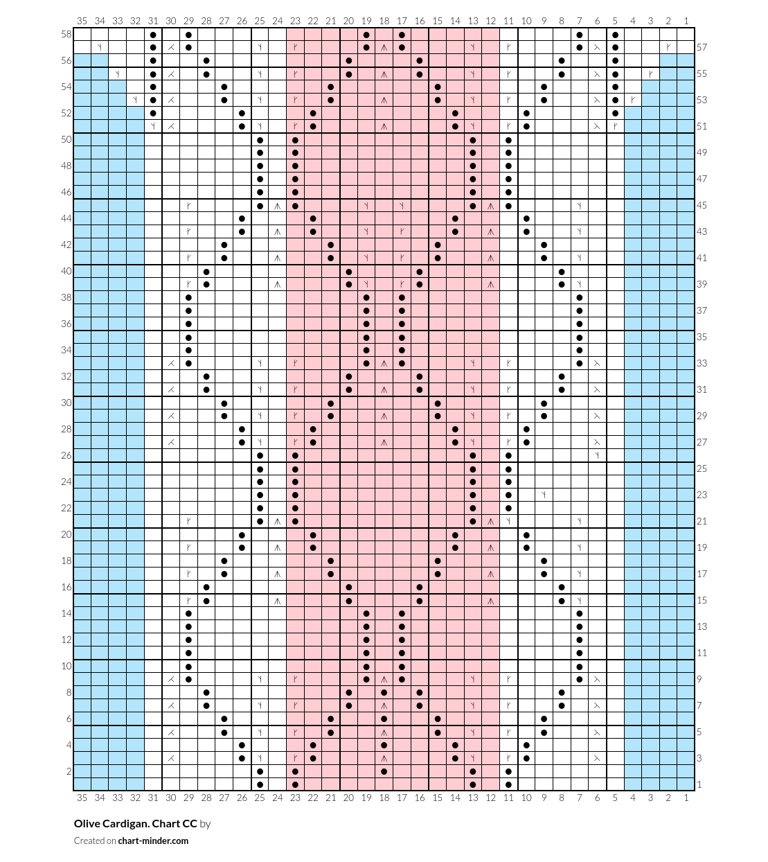 Olive Cardigan. Chart CC by Leete | Chart Minder
