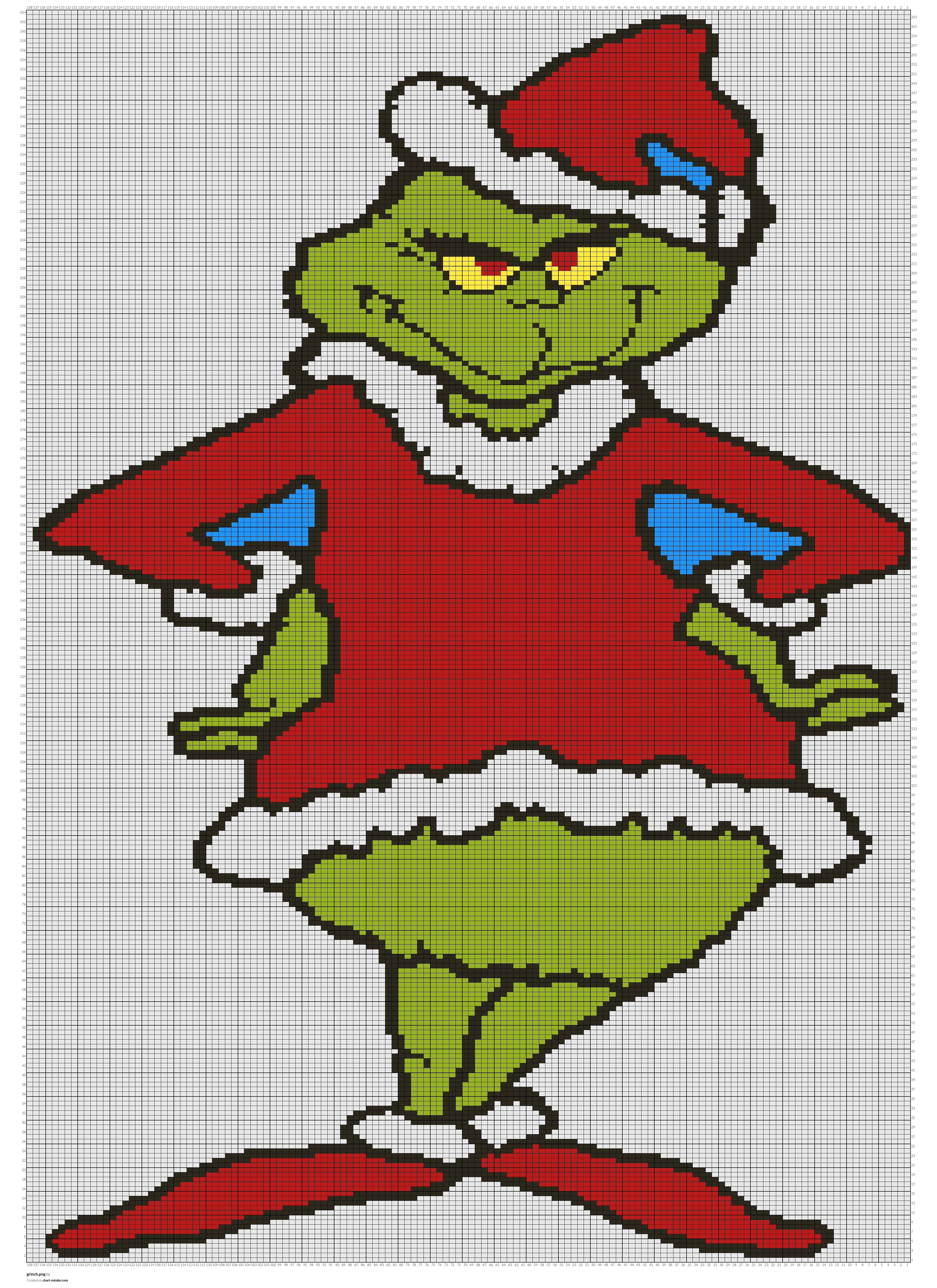 Copy of grinch.png by Kirsty Broadbent | Chart Minder