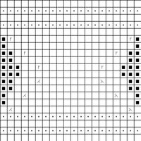 Knitting Chart by Enylia | Chart Minder